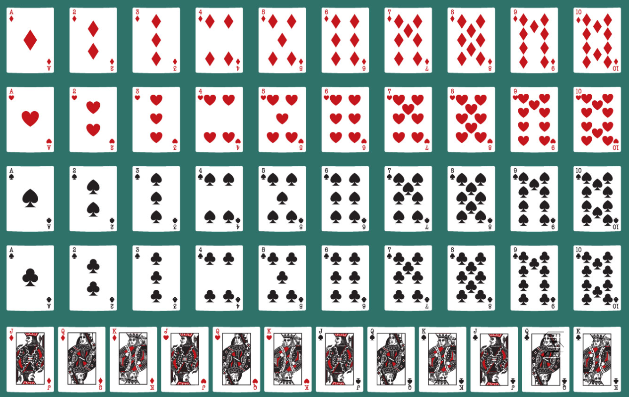 Kenali Susunan Kartu Poker, Panduan untuk Pemula - Bonanza88